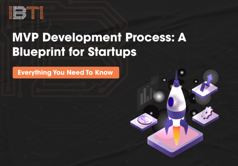 IBTI Blog - MVP Development Process: A Blueprint for Startups
